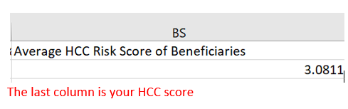 Guest Blog by Helen Gelly, MD - What is a Hierarchical Condition (HCC ...