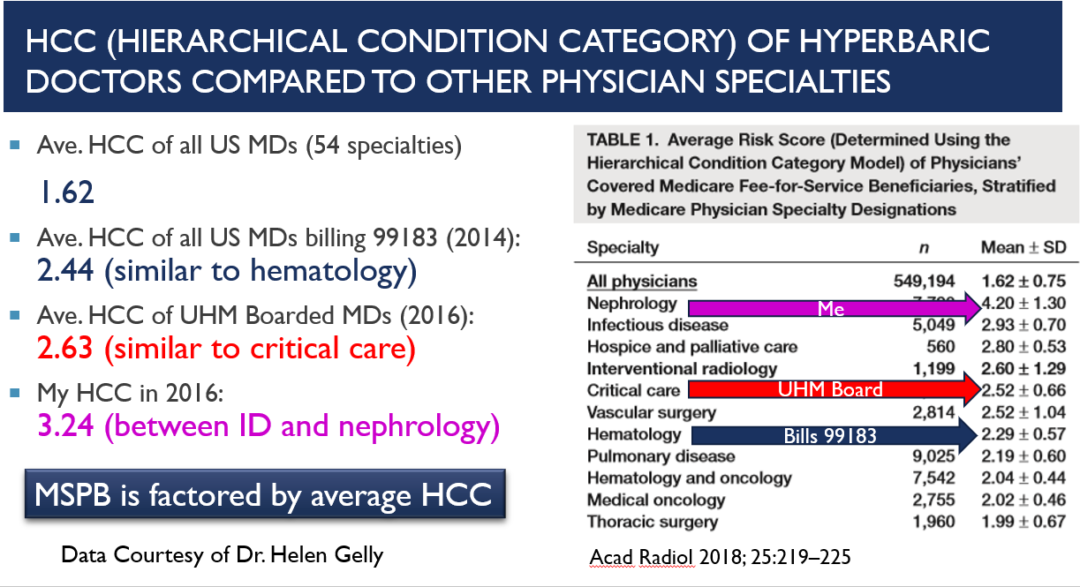Counting the Cost – and a Roadmap to Survival (Part 5 of 7) - Caroline ...
