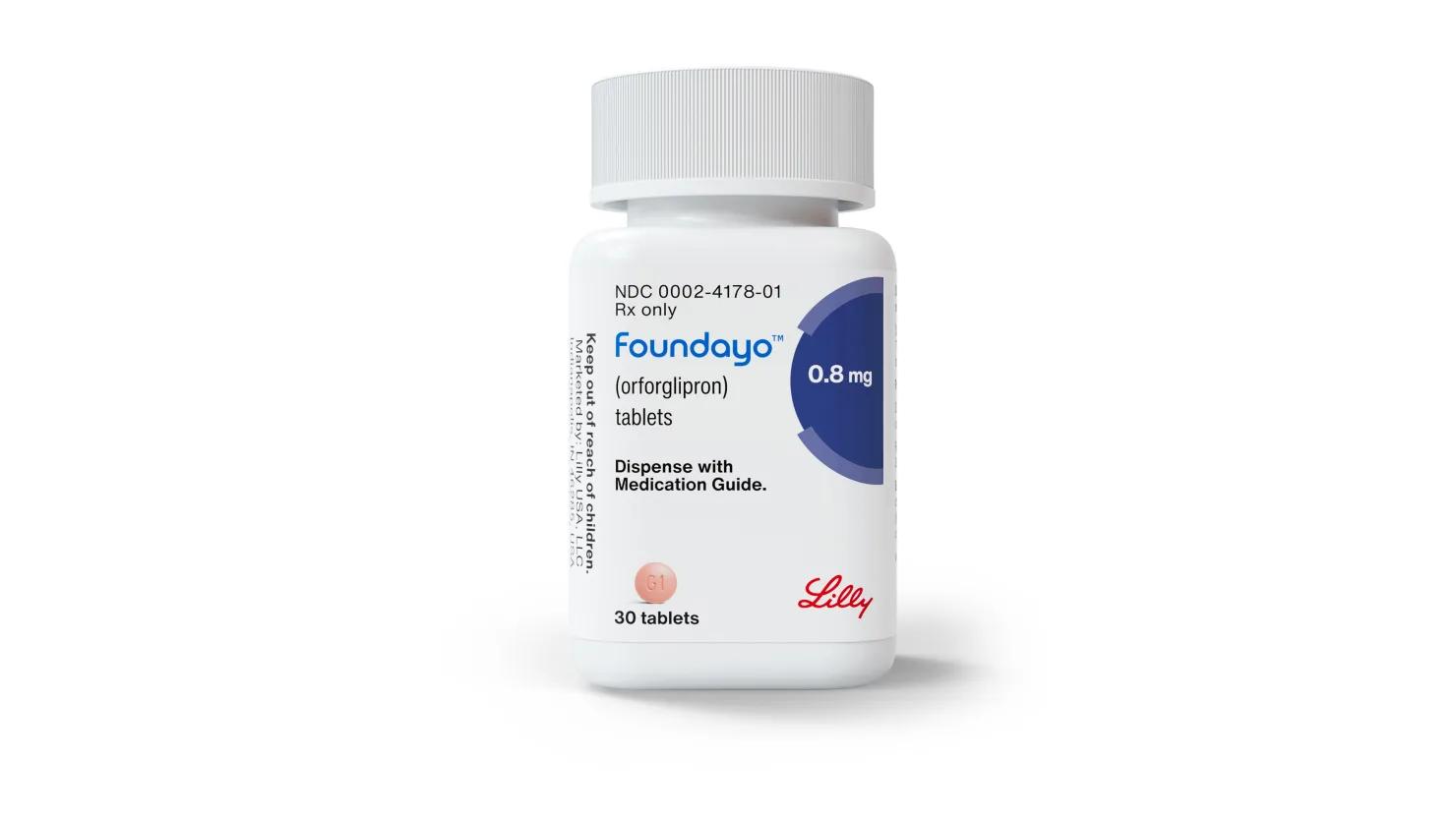 FDA Grants Speedy Approval to Eli Lilly's Oral GLP-1 RA Drug for ...